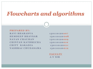Flowcharts and algorithms | PPTX | Programming Languages | Computing