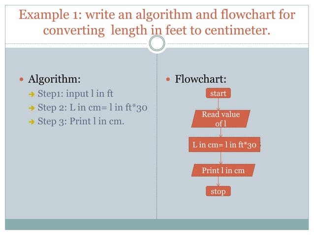 Flowcharts and algorithms | PPTX | Programming Languages | Computing Flowcharts and algorithms | PPTX | Programming Languages | Computing