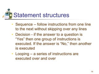 Flowcharts and pseudocodes | PPTX