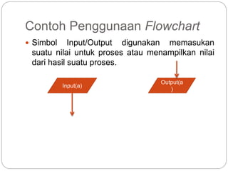 FLOWCHART SANDRIMA.ppt