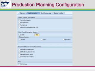 Flowchart_SAP_PP.ppt