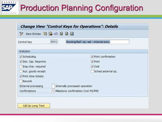 Flowchart_SAP_PP.ppt