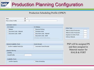 Flowchart_SAP_PP.ppt