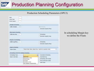 Flowchart_SAP_PP.ppt