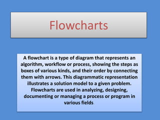 Flowcharts | PPTX | Technology & Computing