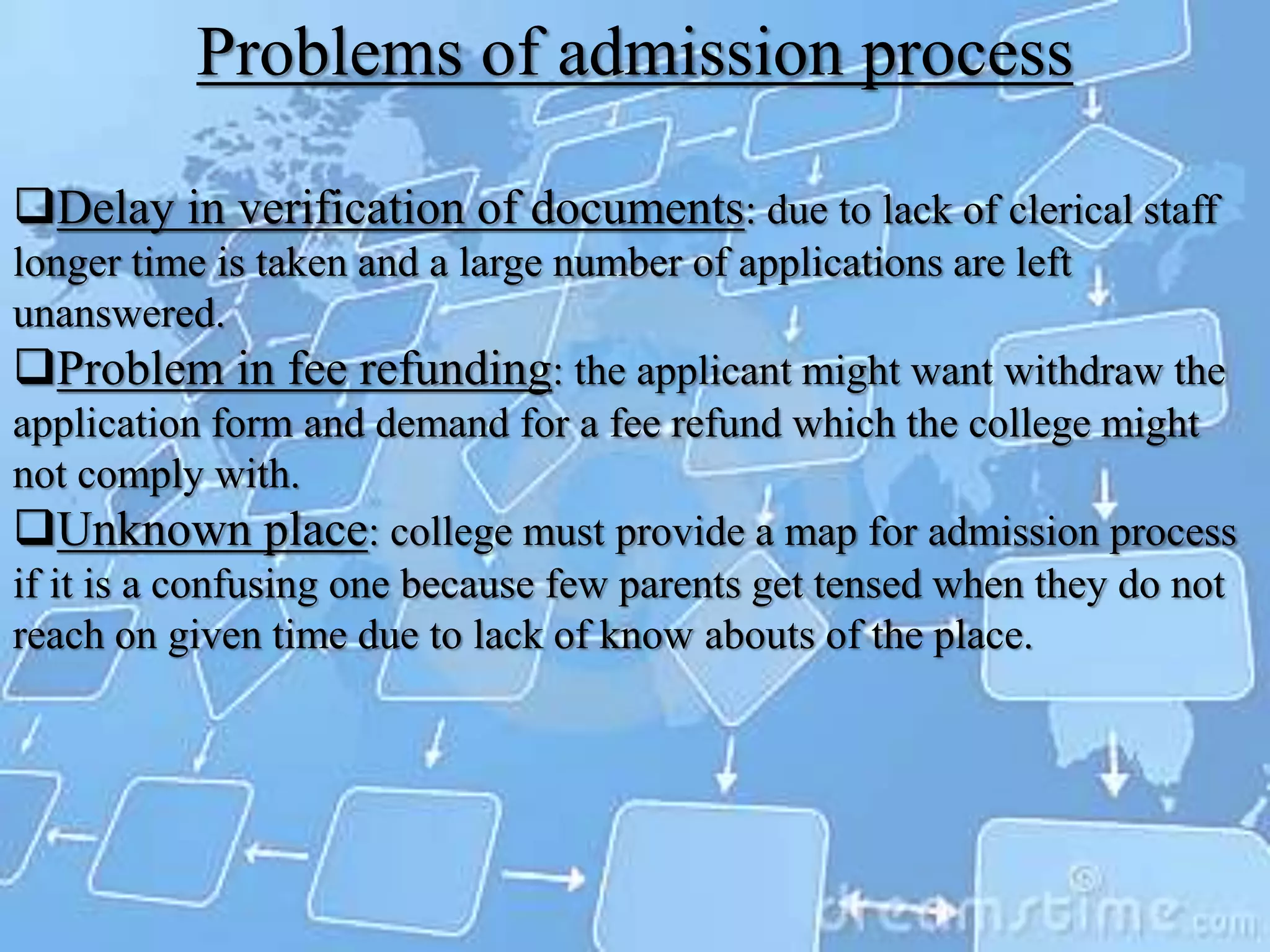 QCL-14-V3- FLOW CHARTS - BANASTHALI VIDYAPITH - RASHI JAIN | PPT