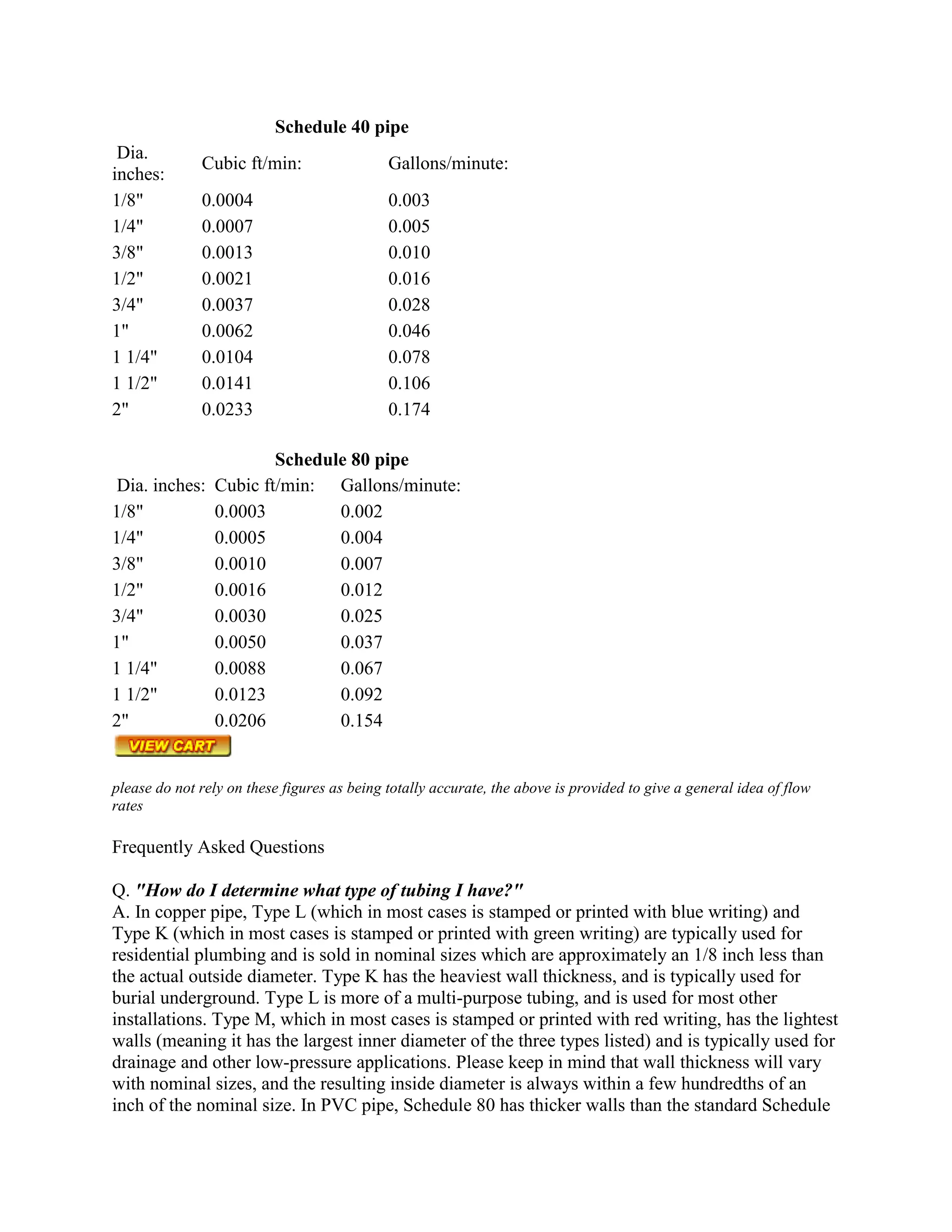 Flow charts for pipes | DOCX