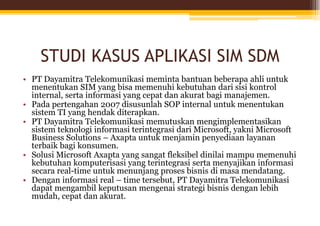 Contoh Flow Chart Sistem Informasi Sumber Daya Manusia | PPTX