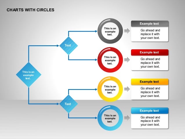 Flow Charts with Circles
