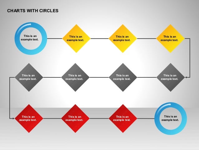 Flow Charts with Circles