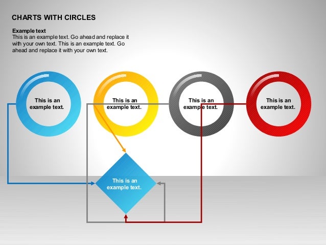 Flow Charts with Circles