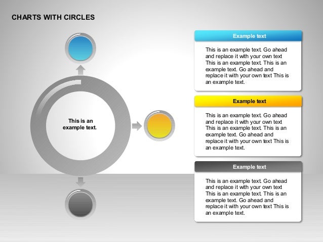 Flow Charts with Circles