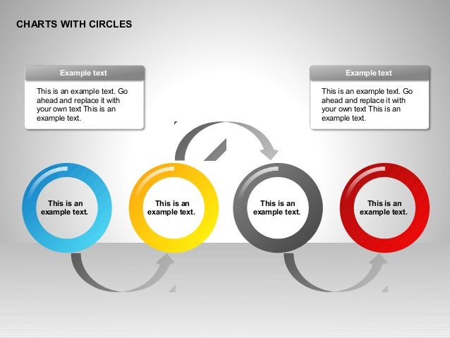 Flow Charts with Circles