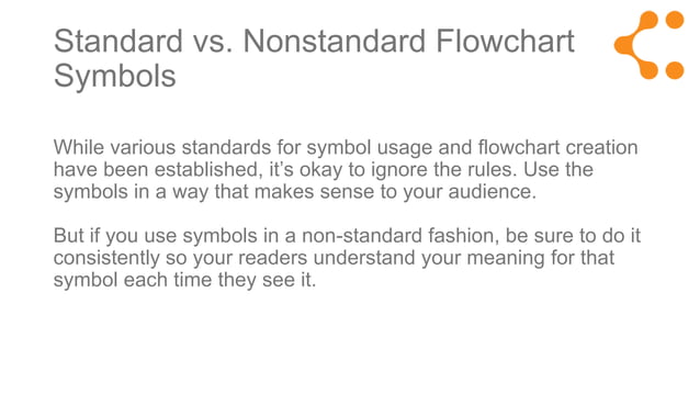 Flowchart symbols meaning explained