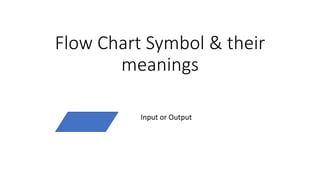 Flow Chart Symbols & their meanings.pptx