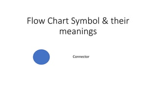 Flow Chart Symbols & their meanings.pptx
