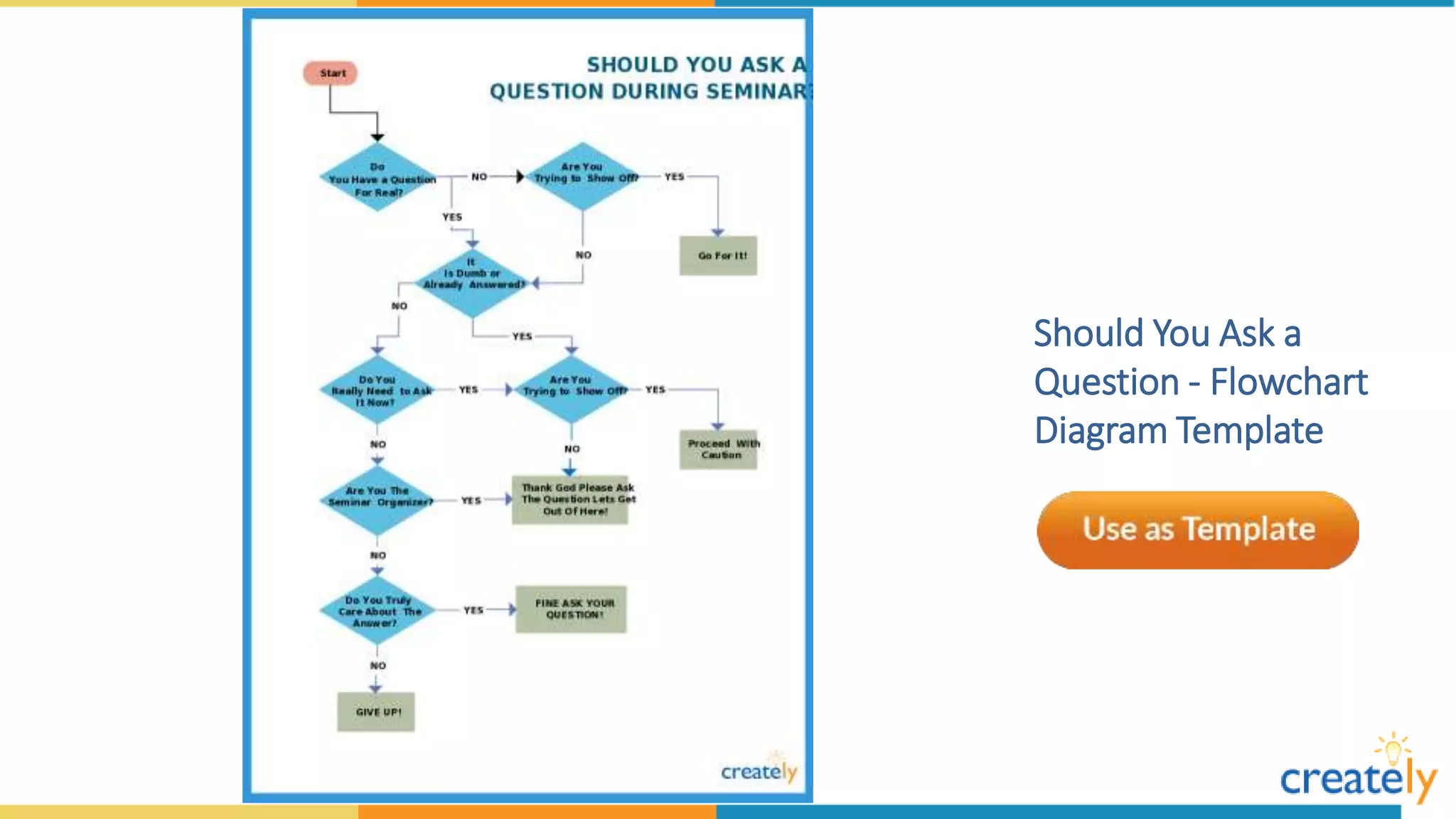 Flowchart Diagram Templates by Creately | PPTX