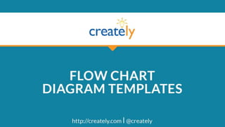 Flowchart Diagram Templates by Creately | PPTX