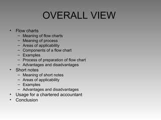 Flow Chart To Ca Students | PPT