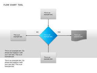 Flow Chart (for PowerPoint and Google Slides) | PPTX
