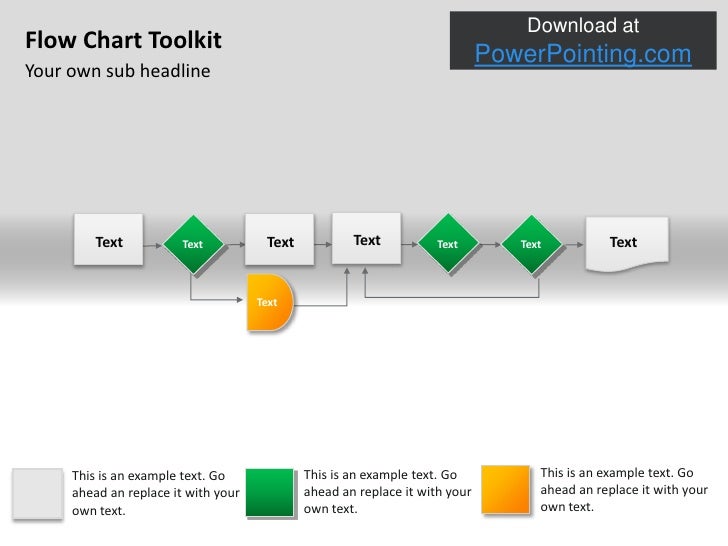 Powerpoint Flowchart Template Tool