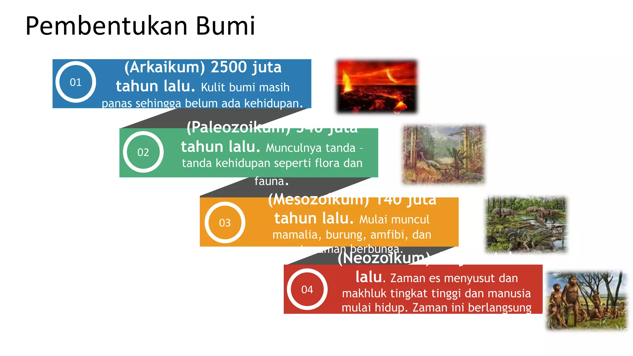 Flowchart Terbentuknya Bumi dan Kepulauan Indonesia | PPTX