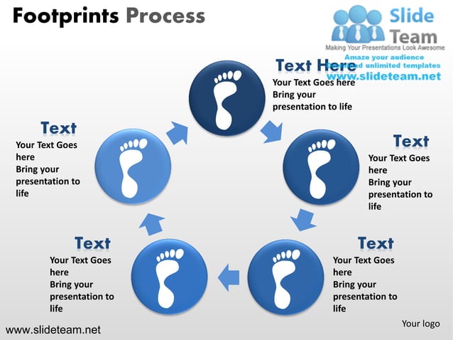 Flowchart using footprints strategy powerpoint presentation templates ...