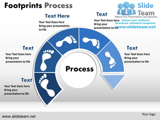 Flowchart using footprints strategy powerpoint presentation templates ...