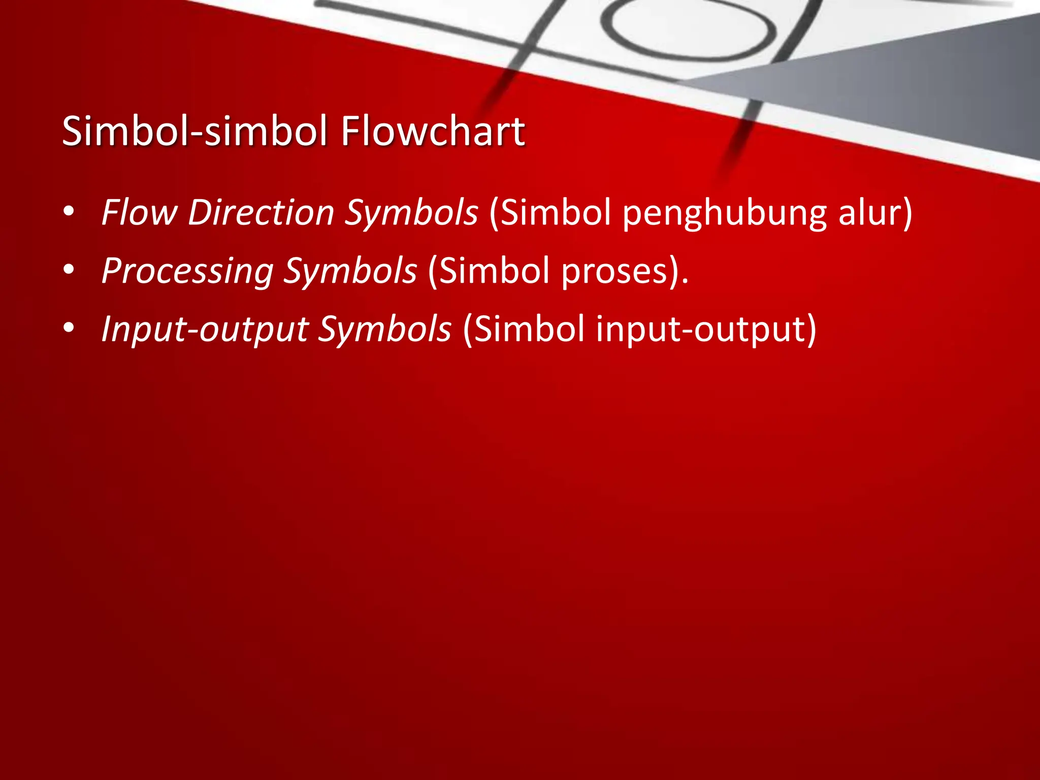 Flowchat pemreograman dasar kelas XI.pptx