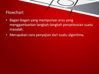 Flowchat pemreograman dasar kelas XI.pptx