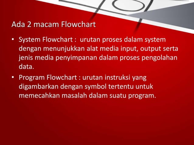 Flowchat pemreograman dasar kelas XI.pptx