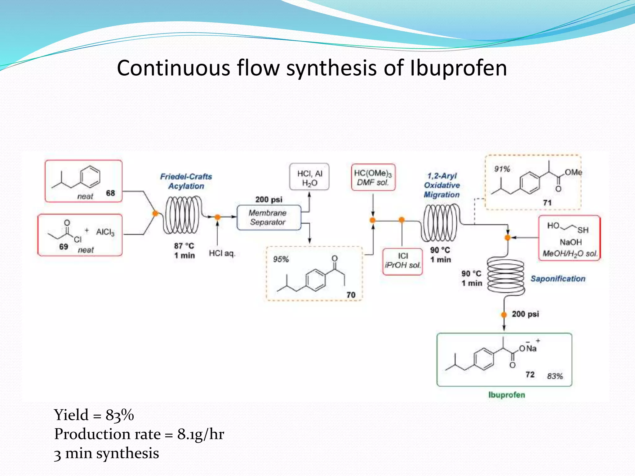 Flow chemistry | PPTX