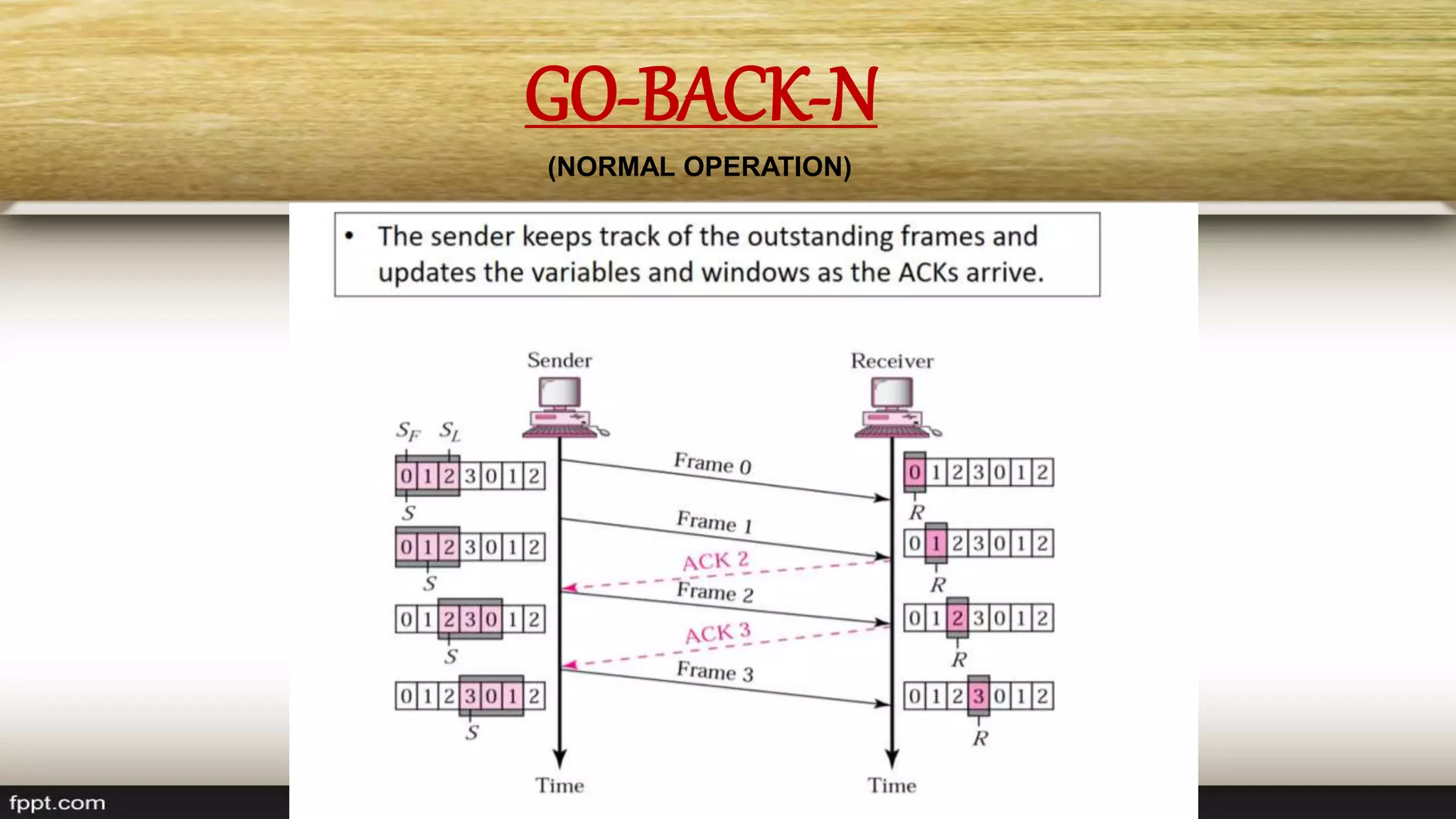 Flow control in Computer Network | PPTX