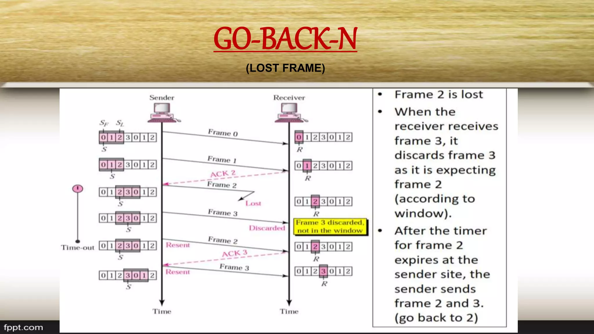 Flow control in Computer Network | PPTX