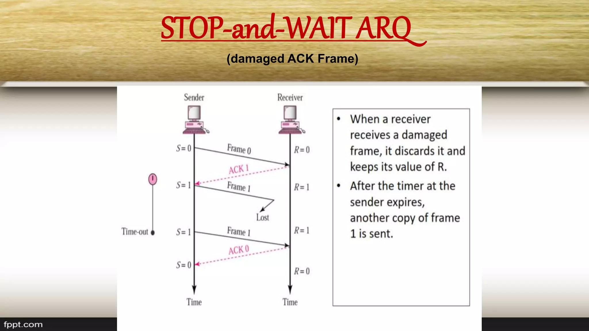 Flow control in Computer Network | PPTX