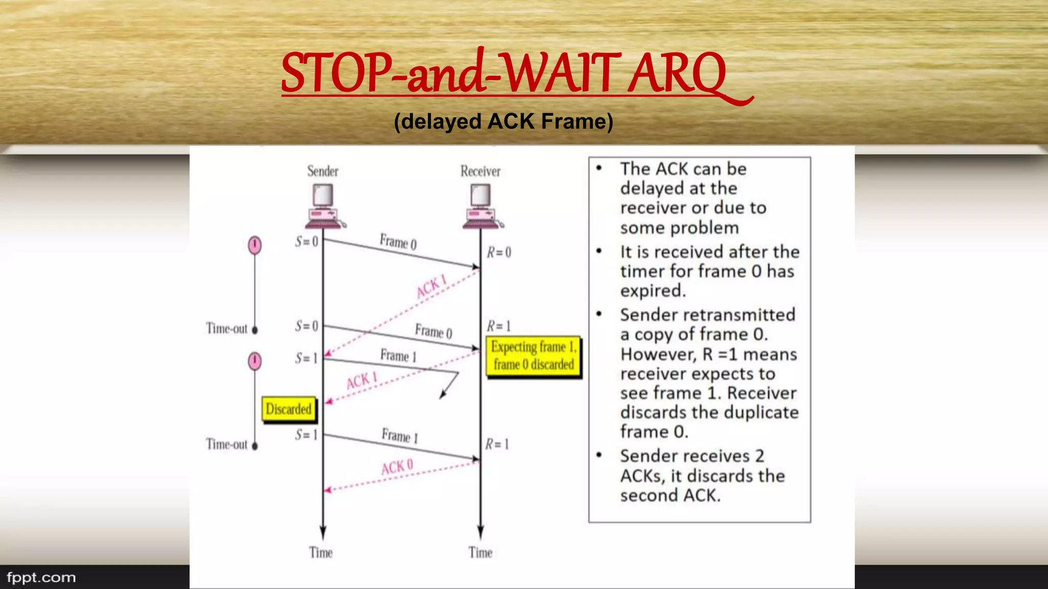 Flow control in Computer Network | PPTX