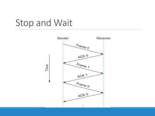 Flow Control | PPSX