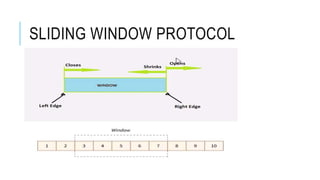flow control in information security ppt | PPTX | Computer Networking ...