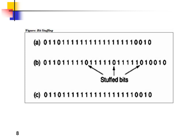 Flow Control (1).ppt | Computer Networking | Computing