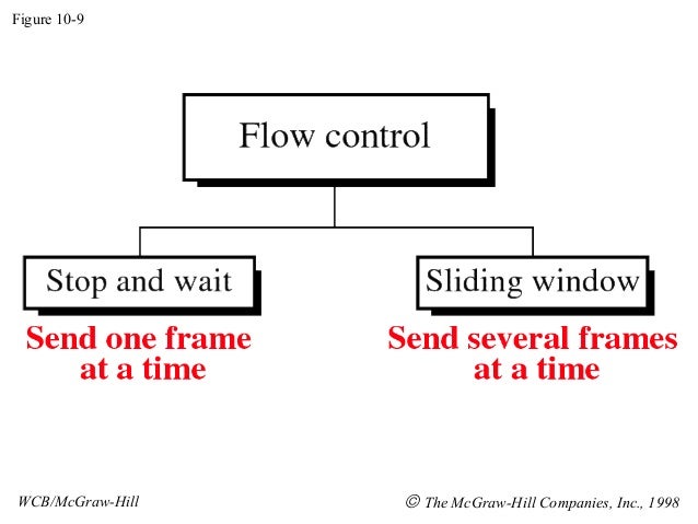 Flow control and error control