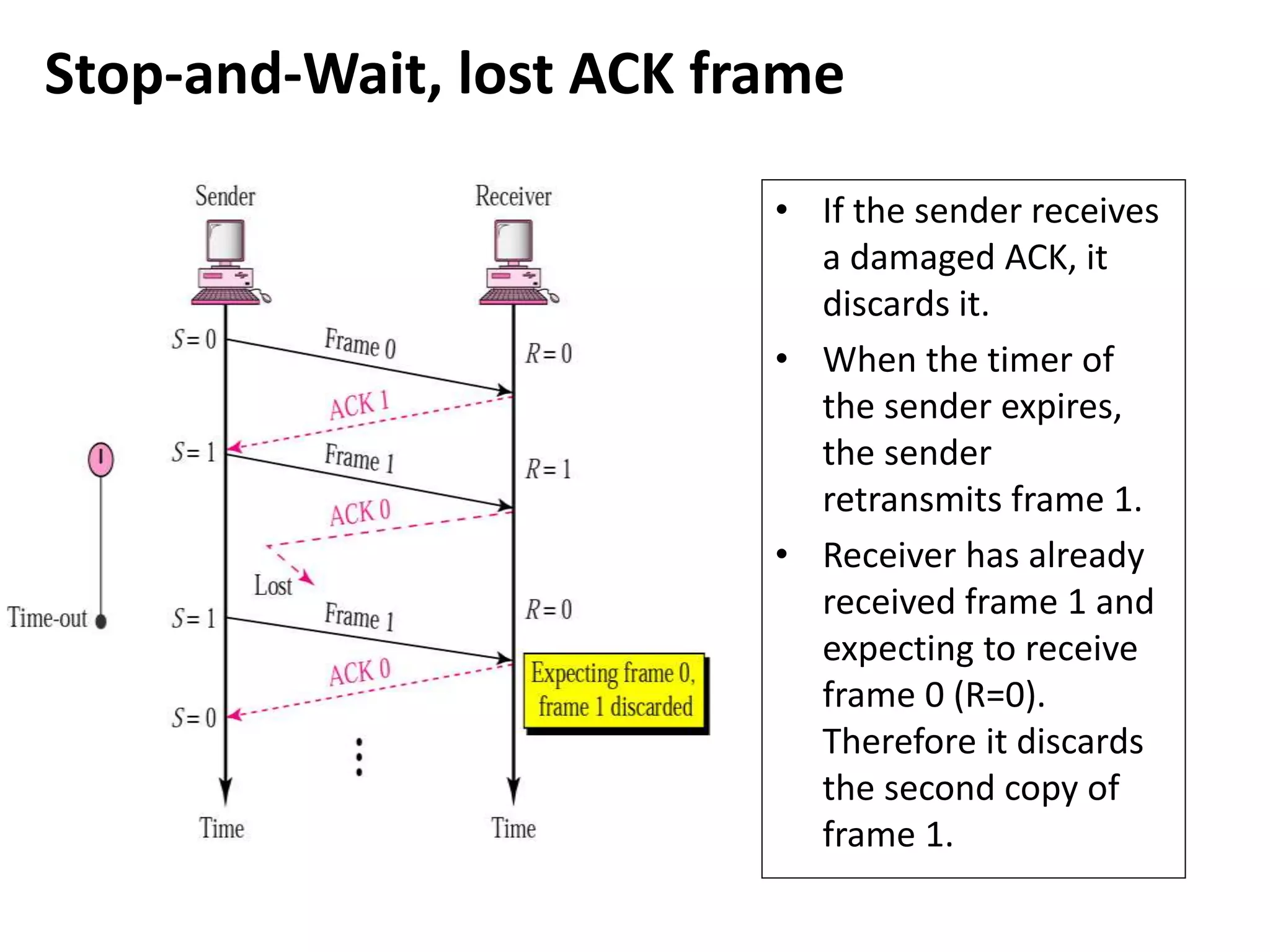 Flow control & error control | PPTX