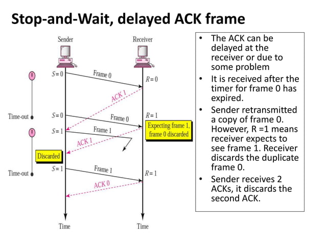 Flow control & error control | PPTX