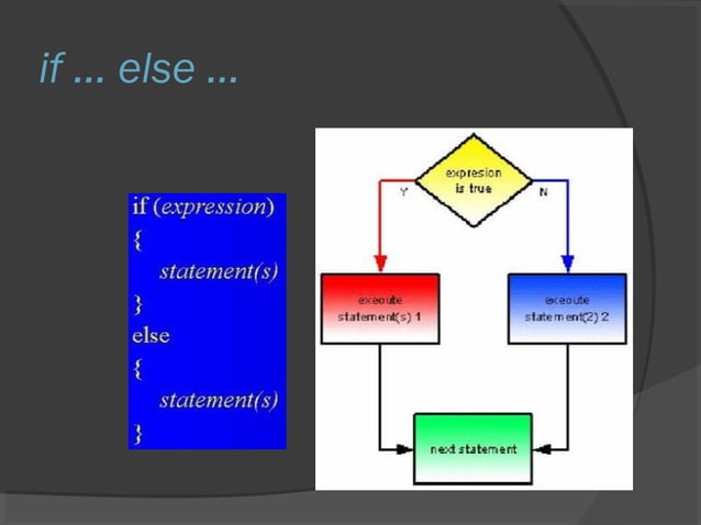 Flow control, exception handling array | PPT