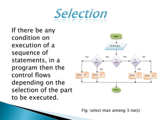 Flow control in computer | PPT
