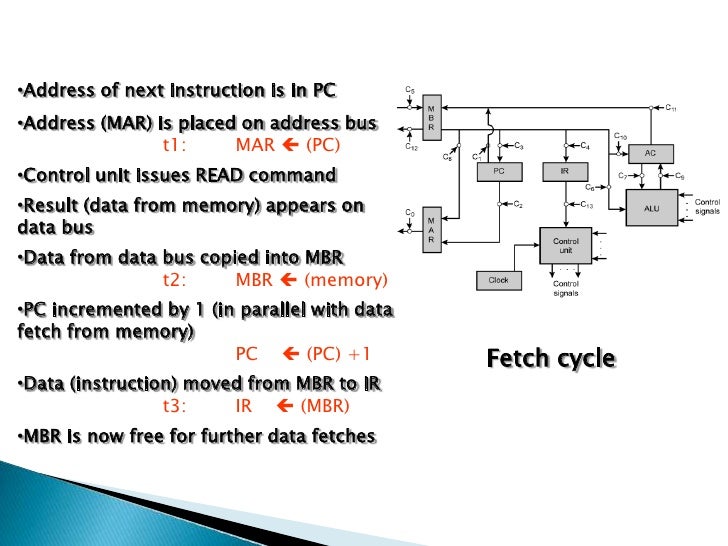 Flow control in computer