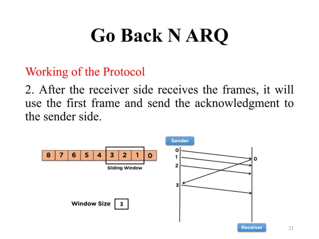 Flow Control & Error control in Data Link Layer .ppt Flow Control & Error control in Data Link Layer .ppt