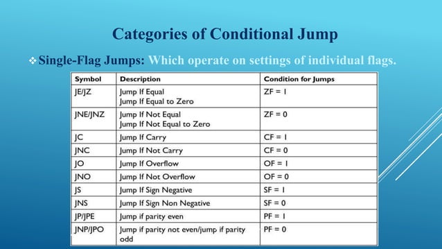 Flow control instructions | PPTX | Programming Languages | Computing