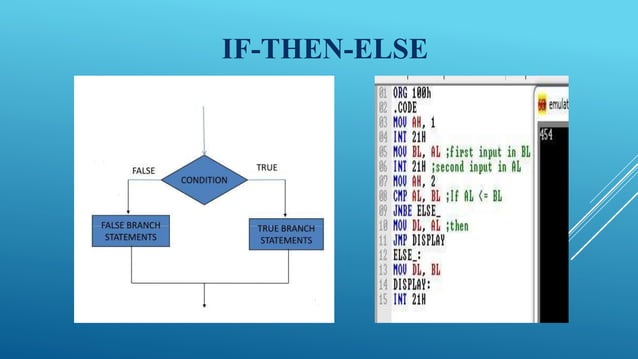 Flow Control Instructions Pptx Programming Languages Computing