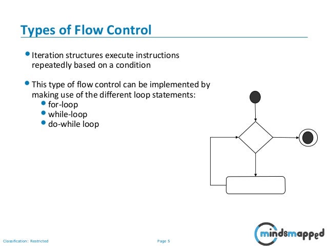 Session 07 - Flow Control Statements