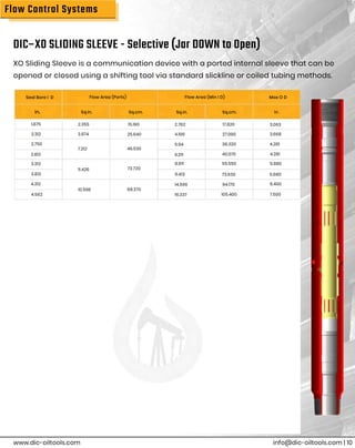 Flow Control System | PDF